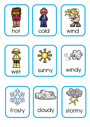 Weather and Seasons Year 1 | Teaching Resources