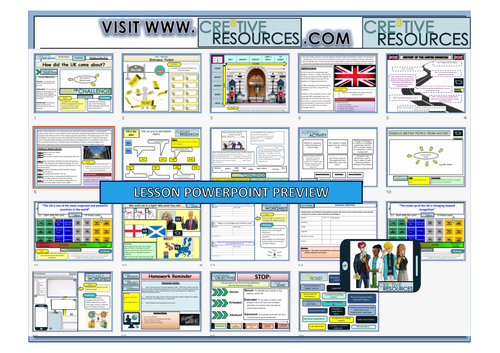 UK History Great Britain | Teaching Resources