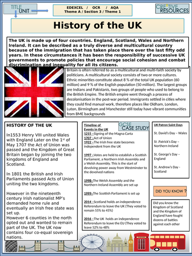 UK History Great Britain | Teaching Resources