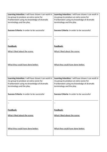 Full Unit of Work for Frankenstein by Philip Pullman | Teaching Resources