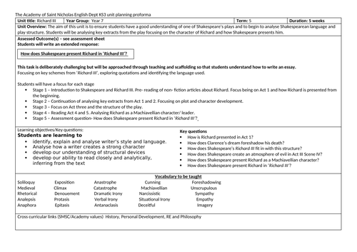 Richard III PP and Unit of Work | Teaching Resources