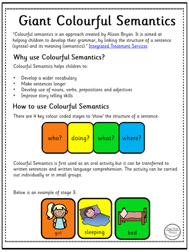 A4 Colourful Semantics | Teaching Resources