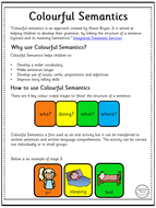 Colourful Semantics Starter Pack | Teaching Resources