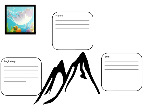 Smiley Shark 3 week Lesson plans | Teaching Resources