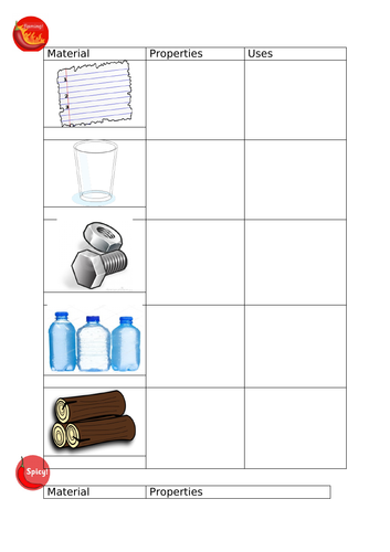 Year 2 Waste and Recycling LessonPowePoints | Teaching Resources