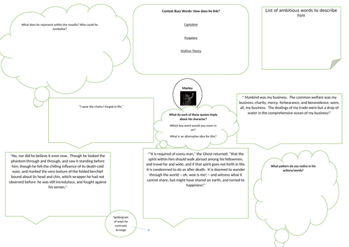 Thought Organiser for Jacob Marley A Christmas Carol | Teaching Resources
