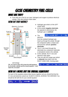 GCSE Chemistry Fuel Cells (hydrogen-oxygen) Worksheet, revision page ...