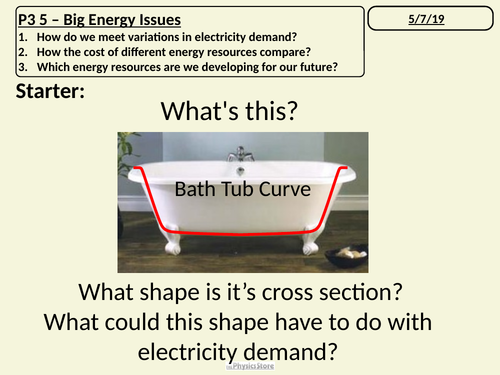 KS4 GCSE Physics AQA P3 Energy Resources Topic - 5 PPTs, 7 WS and 5 MS ...
