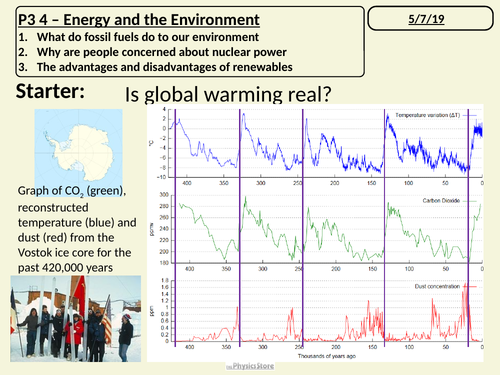 KS4 GCSE Physics AQA P3 Energy Resources Topic - 5 PPTs, 7 WS and 5 MS ...
