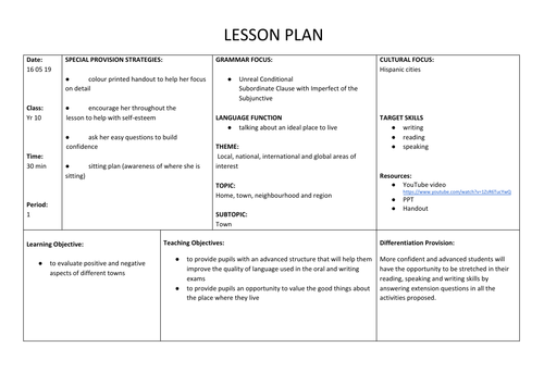 El Pueblo Ideal - Spanish Town - Where I live KS4 KS3 | Teaching Resources