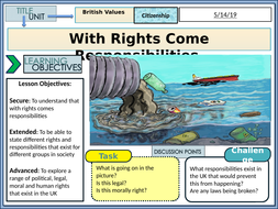 Moral legal and Political Rights | Teaching Resources