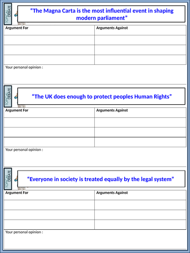 Magna Carta 1215 - Citizenship GCSE | Teaching Resources