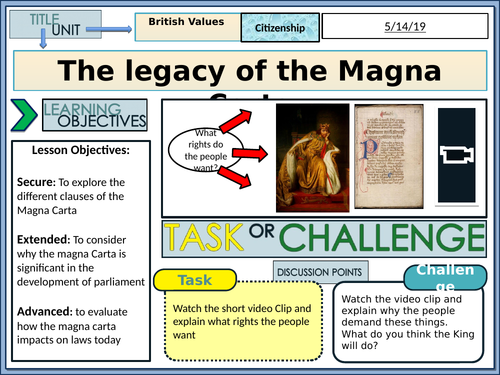 Magna Carta 1215 - Citizenship GCSE | Teaching Resources