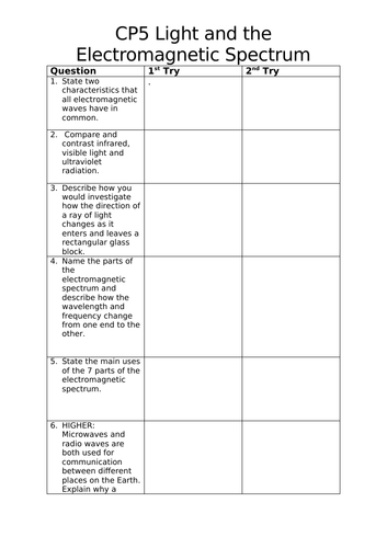 Edexcel Combined Science (9-1) Physics Paper 5 Revision Activity ...