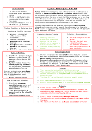 Psychology A-Level - Approaches Revision | Teaching Resources