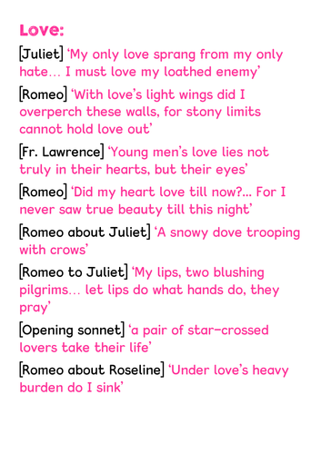English Literature: Romeo and Juliet Quotes by Theme | Teaching Resources