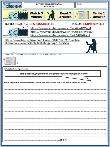 Employment Law & Equality Act 2010 | Teaching Resources Employment Law & Equality Act 2010 | Teaching Resources