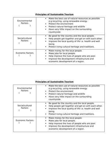 Travel and Tourism BTEC first level 2 - UNIT 1 - lesson 4 - Sustainable ... Travel and Tourism BTEC first level 2 - UNIT 1 - lesson 4 - Sustainable ...