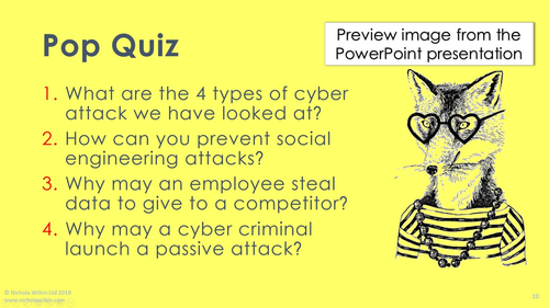 Malware Lesson | Teaching Resources