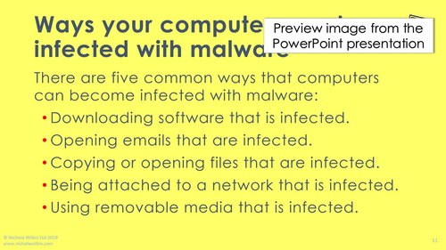 Malware Lesson | Teaching Resources
