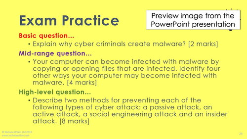 Malware Lesson | Teaching Resources