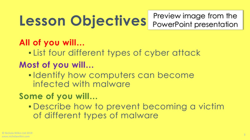 Malware Lesson | Teaching Resources
