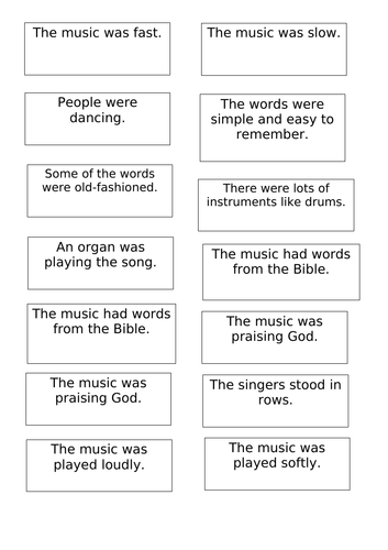 KS1 RE Different Kinds of Christian Worship Activity Worksheet ...