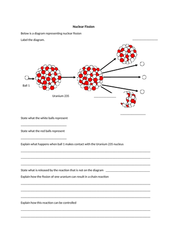 Fission and chain reaction worksheet | Teaching Resources