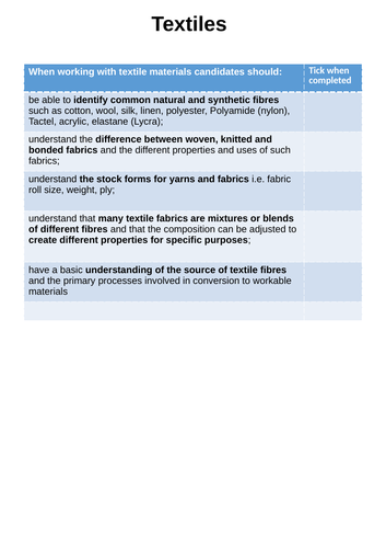GCSE Design Technology NEW SPEC Textiles Unit of Work | Teaching Resources