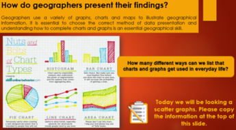 Geography Scatter Graph - Travel | Teaching Resources