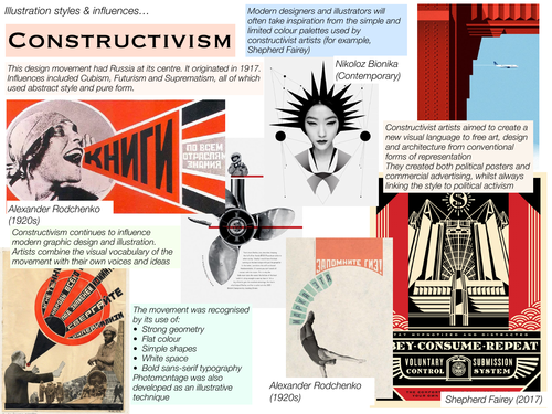 Illustration / Art Design Movement Influences - NCFE / Graphic Design ...