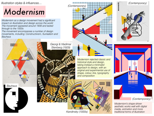 Illustration / Art Design Movement Influences - NCFE / Graphic Design ...