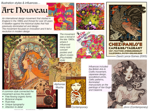 Illustration / Art Design Movement Influences - NCFE / Graphic Design ...