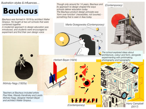 Illustration / Art Design Movement Influences - NCFE / Graphic Design ...