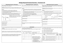 Aqa Gcse Biology Required Practical Broadsheets Teaching Resources