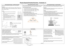 AQA GCSE Physics Required Practical Broadsheet | Teaching Resources