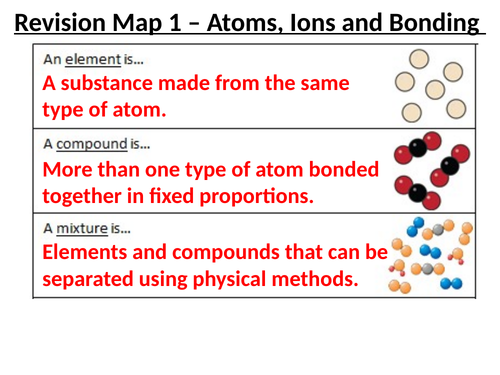 Aqa Gcse Chemistry Exam 1 Revision Maps Answers And Exam Practise