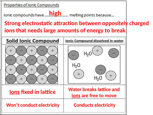 Aqa Gcse Chemistry Exam 1 Revision Maps Answers And Exam Practise