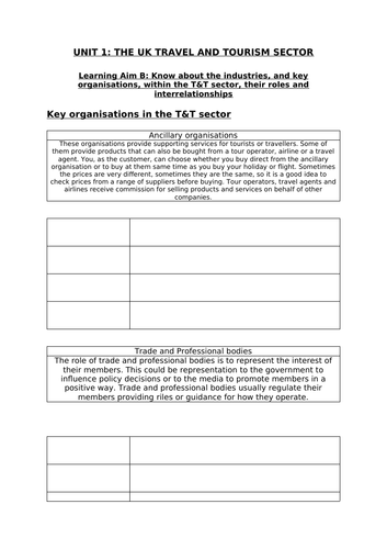 Travel and Tourism BTEC first level 2 - UNIT 1 - lesson 16 - Key ...