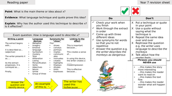 KS3 How to write a paragraph crib sheet | Teaching Resources