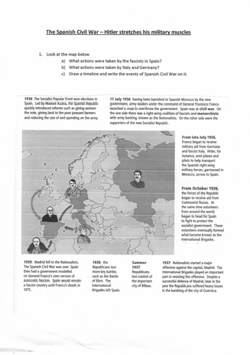Spanish Civil War | Teaching Resources