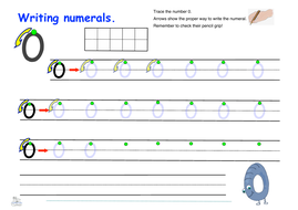 Writing Numerals 0-10 | Teaching Resources