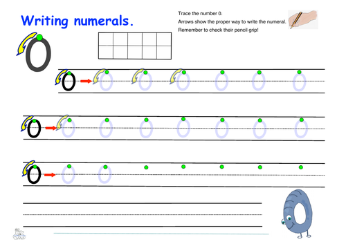 Writing Numerals 0-10 | Teaching Resources