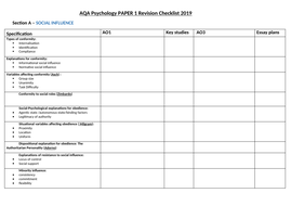 AQA Psychology REVISION CHECKLISTS Paper 1 2 3 | Teaching Resources