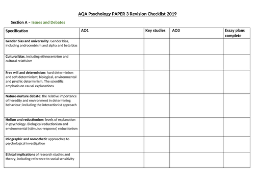 AQA Psychology REVISION CHECKLISTS Paper 1 2 3 | Teaching Resources