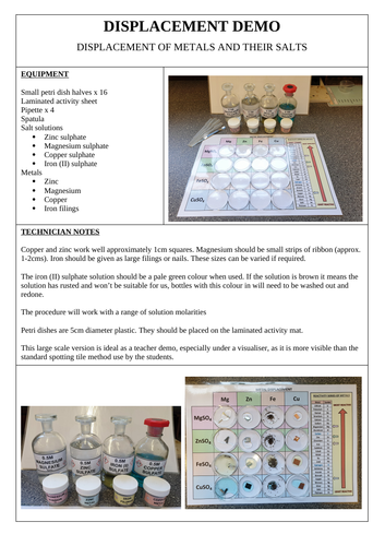 Metal Displacement (Reactivity Series) Demo or Microscale | Teaching ...