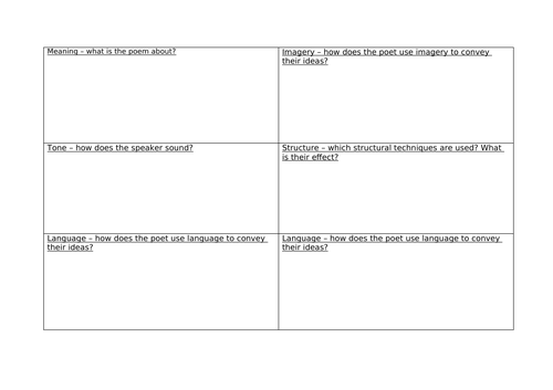 Unseen Poetry GCSE Eng Lit | Teaching Resources