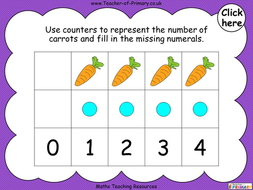 Representing Objects - Year 1 | Teaching Resources