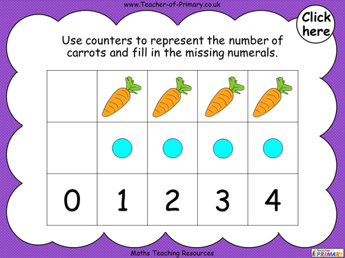 Representing Objects - Year 1 | Teaching Resources