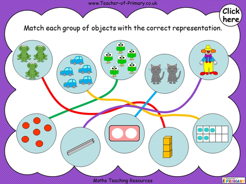 Representing Objects - Year 1 | Teaching Resources